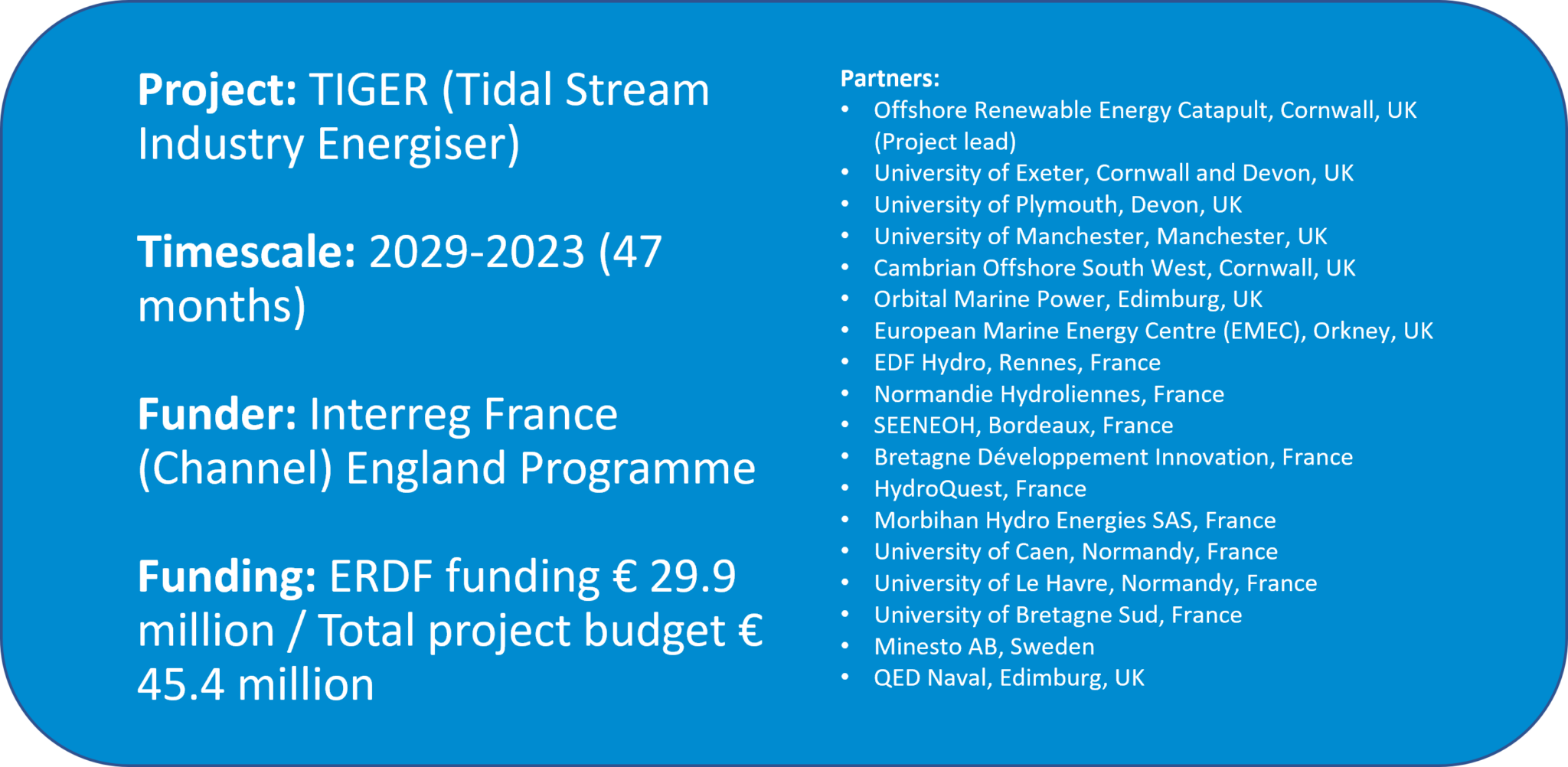 Your project can be accelerated in Brittany with open sea test sites ...